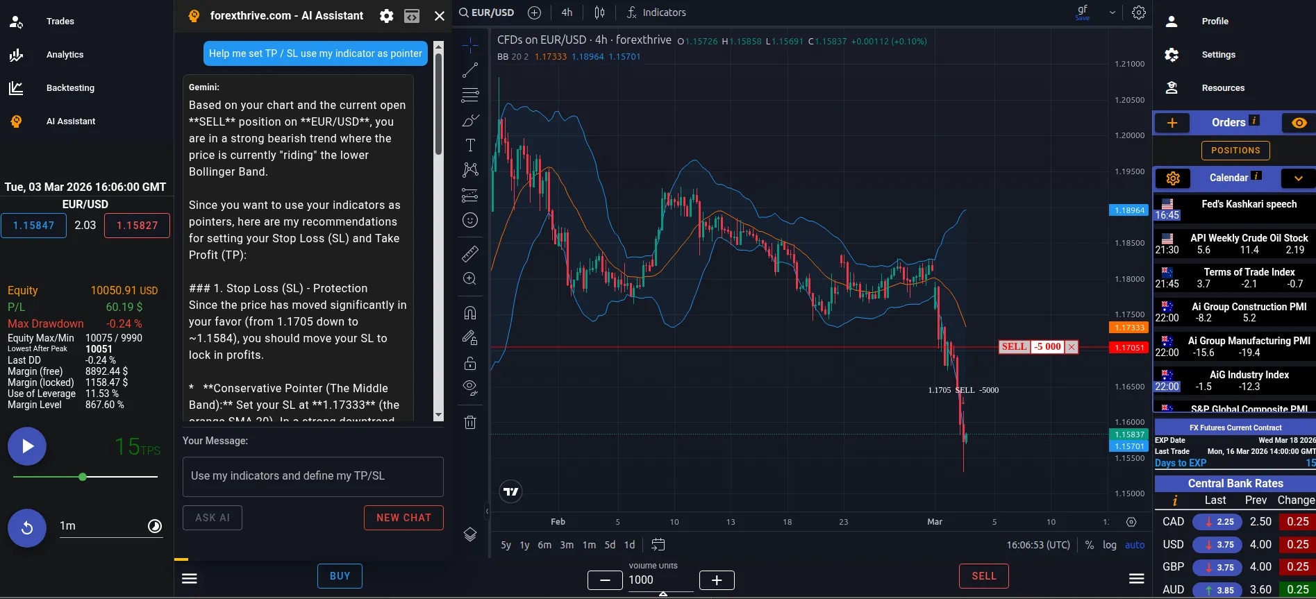 Backtesing AI Trading Guides Backtesing AI Trading Guides